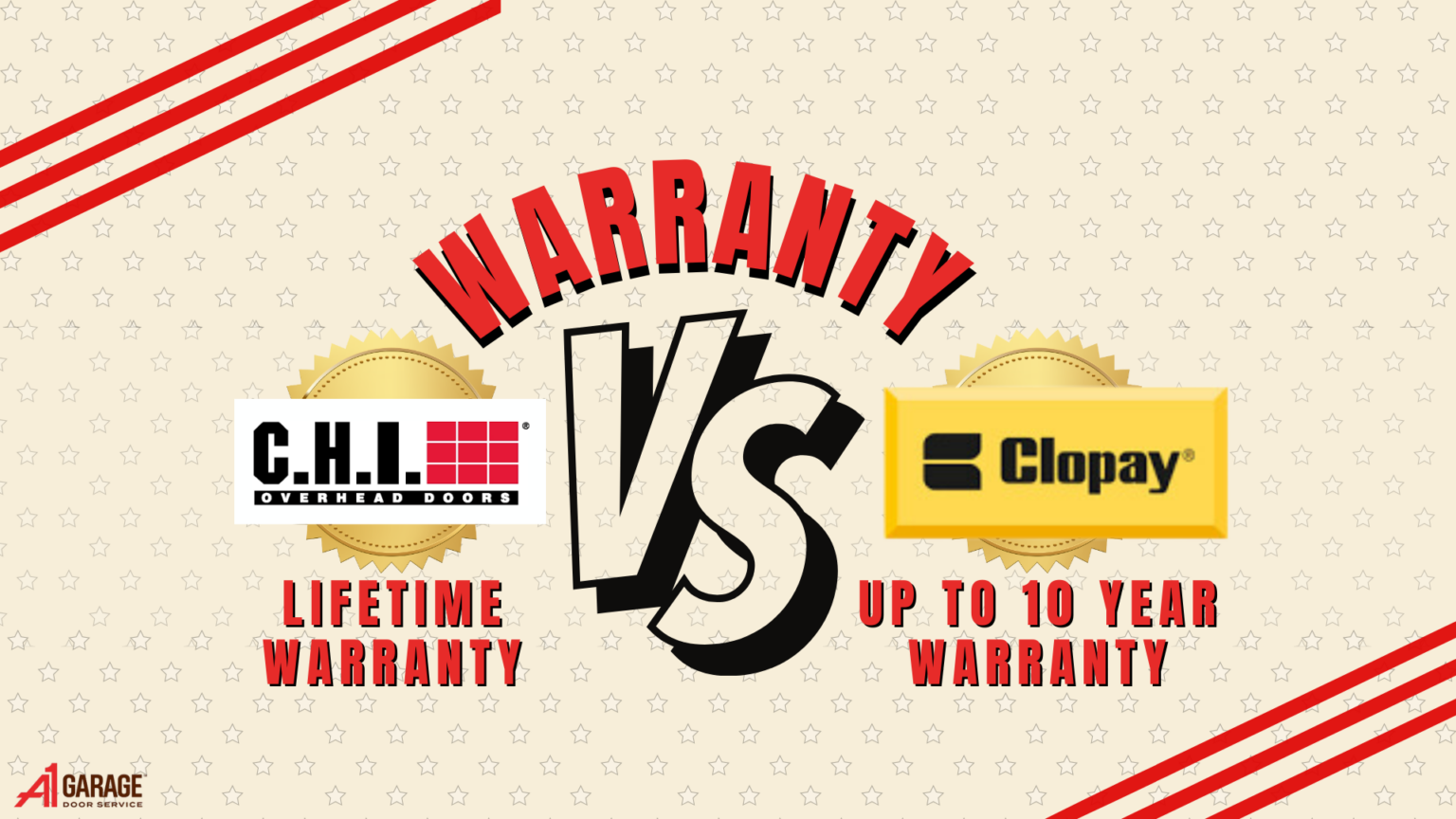 C.H.I. vs. Clopay Garage Doors | Brand Comparison